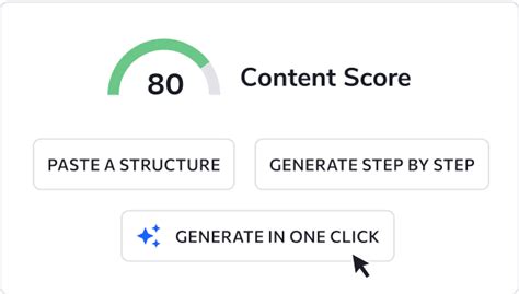 Content Marketing Platform Write Optimize Track