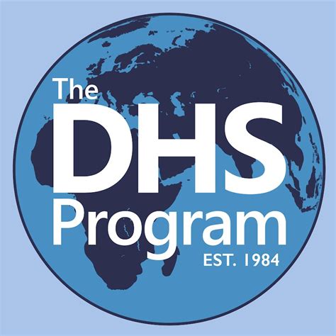 Demographic And Health Survey DHS Data Again Available To New Users