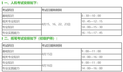 重要通知！2024年主治医师考试重要时间节点梳理！参考准考证大纲