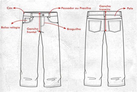 O Mundo Das Meninas Moda