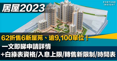 居屋2023申請｜新一期月底接受申請、料第四季攪珠 6新屋苑詳情白綠表資格入息上限轉售新限制時間表 Fortune Insight