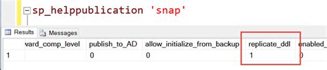 Sql Server Huge Transaction Log In Snapshot Replication Sql