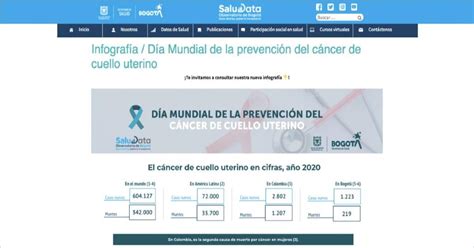 Infografía SaluData sobre cáncer de cuello uterino Mujeres en Bogotá Bogota gov co