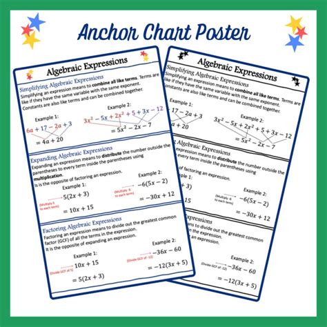 Algebraic Expressions Anchor Chart How To Simplify Expand Factor