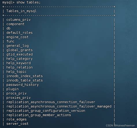1130 Host ‘3616123856‘ Is Not Allowed To Connect To This Mysql