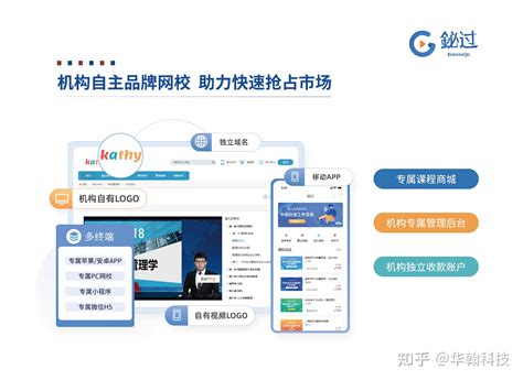 网校如何搭建？方案来了 知乎