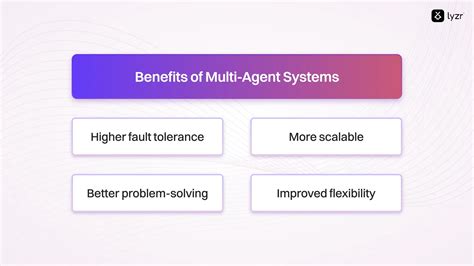 Understand The Difference Between Multi Agent Vs Single Agent Ai Systems