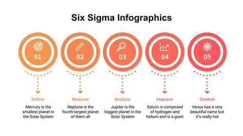 Exploring The Concept Of Five Circles With Varied Icons Powerpoint