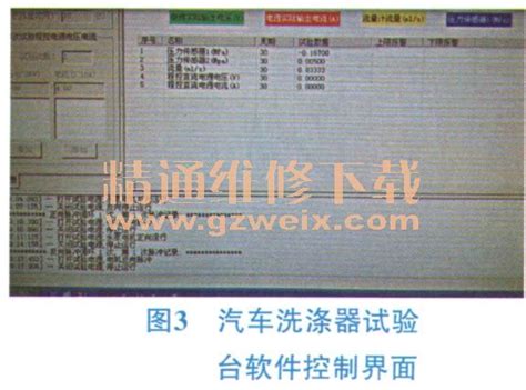 汽车洗涤器性能试验台研究 精通维修下载