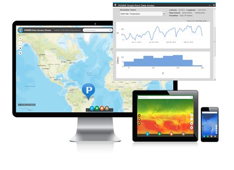 NASA POWER Prediction Of Worldwide Energy Resources