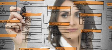 SQL Server Consulting Services Expert Analytics Emergent