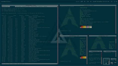 [i3wm] first time properly using i3wm so far i really like it r unixporn