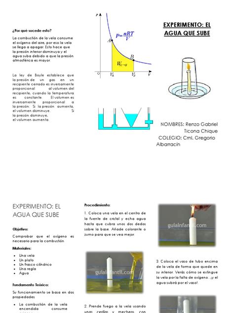 Experimento El Agua Que Sube Pdf