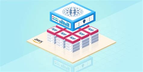 Scalable Aws Load Balancing And Security With Haproxy Fusion