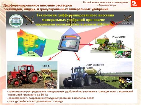 Навигационный комплекс «Агронавигатор плюс» - презентация онлайн