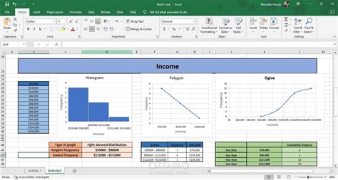 Comprehensive Data Analysis Project مستقل