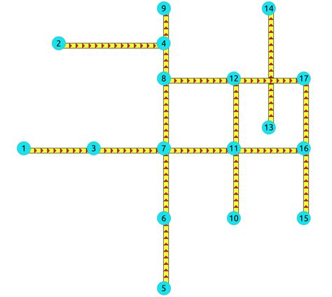 pgr dijkstra — pgrouting manual 3 7