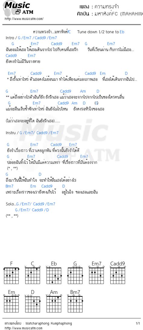 คอร์ดเพลง ความทรงจำ มหาหิงค์fc Mahahing Fc คอร์ดเพลงใหม่