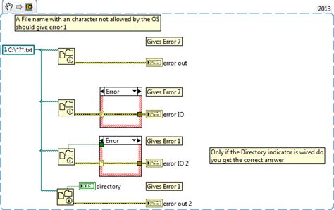 bug file directory info error codes ni community