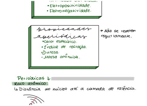 Solution Propiedades Da Tabela Peri Dica Studypool
