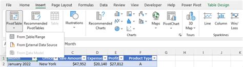 How To Use Pivot Tables For Data Analysis Blog Practity