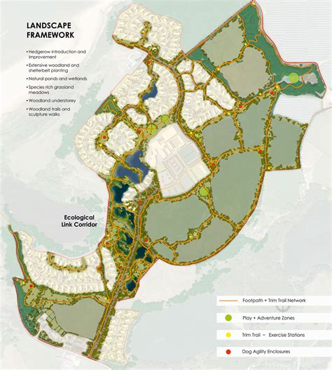 Landscape Framework Roanhead