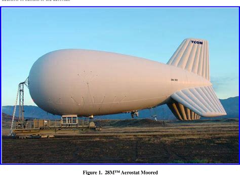 Figure 1 From The 28m™ Tactical Aerostat System Enhanced Surveillance