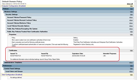 Solution Certificate Authority