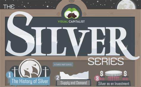 visualizing mining ontario mining association