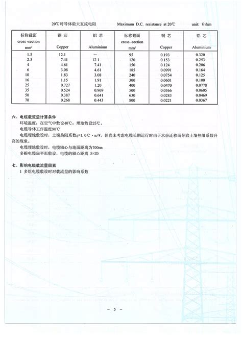 Yjv22型号电缆中压电缆产品中心广东电缆厂有限公司