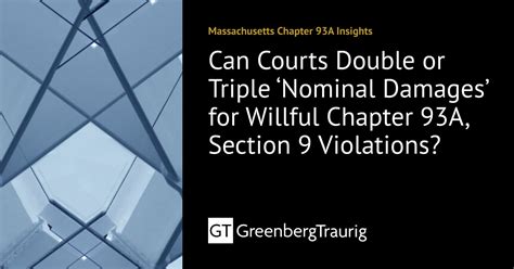 Can Courts Double Or Triple ‘nominal Damages For Willful Chapter 93a