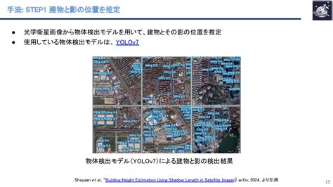 Building Height Estimation Using Shadow Length In Satellite Imagery Speaker Deck
