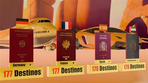 World Most Powerful Passports 2025 199 Countries Compared Youtube