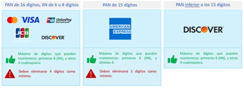 Blog De Internet Security Auditors ¡bienvenido Sea El Iin Bin De 8 Dígitos ¿qué