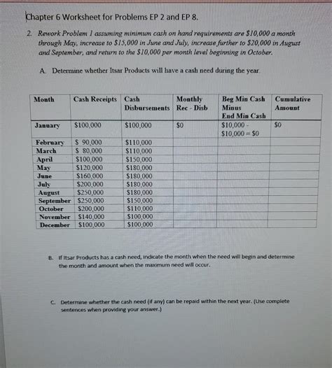 Chapter 6 Worksheet For Problems EP 2 And EP 8 2 Chegg