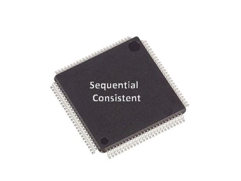 Shared Memory Consistency Models A Tutorial Based On