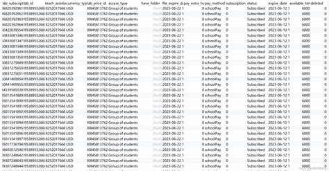 Pythonseleniumjupytereci容器压测selenium Grid 做压测 Csdn博客