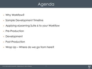 ELearning Suite 6 Workflow PDF