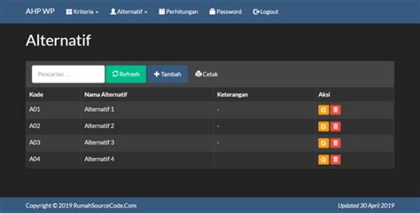 Source Code Spk Metode Ahp Dan Weighted Product Ahp Wp Dengan Php