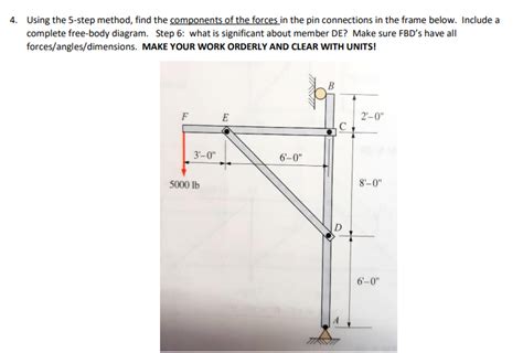 solved 4 using the 5 step method find the components of