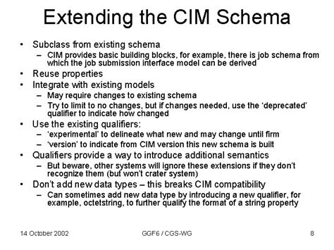 Working With CIM Ellen Stokes Stokeseus Ibm