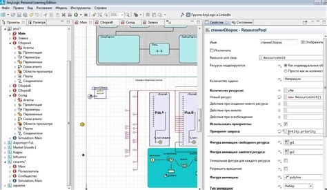 Как использовать ресурсы по приоритету в Anylogic 712 и 641 Youtube