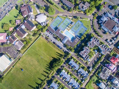 Land Use Planning A Key Component Of Sustainable City Development