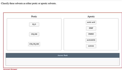 Solved Classify These Solvents As ﻿either Protic Or ﻿aprotic