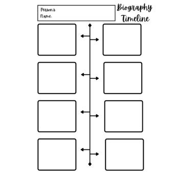 Biography Timeline Graphic Organizer By Learning With Ms Levy TPT
