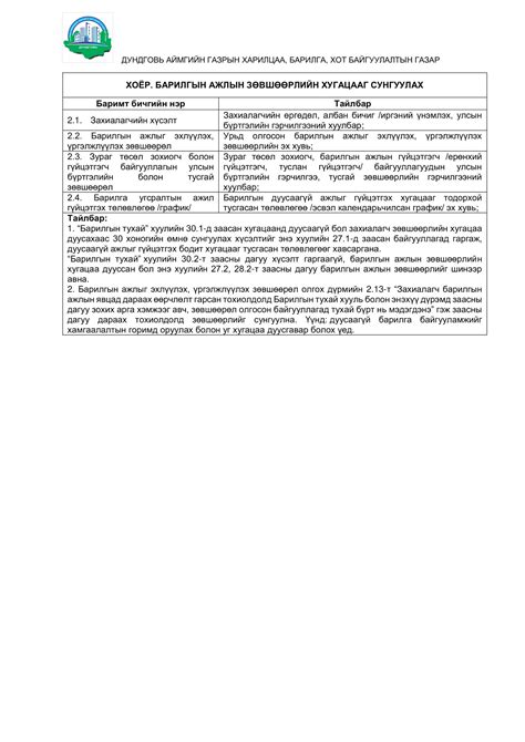 Барилгын ажил эхлүүлэх зөвшөөрөл шинээр авах зөвшөөрлийн хугацаа сунгуулах нэмэлт өөрчлөлт