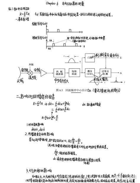 第六章 目标距离的测量 知乎