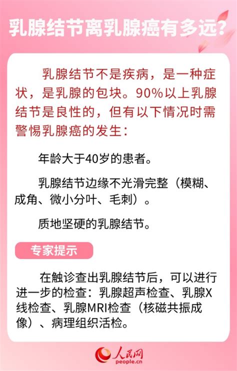 乳腺结节离乳腺癌有多远？6问6答带你了解乳腺癌防治 杭州网