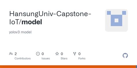 GitHub HansungUniv Capstone IoT Model Yolov Model