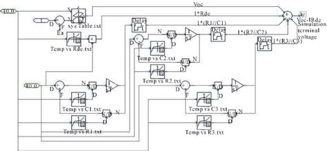 Equivalent Pscad Circuit Download Scientific Diagram